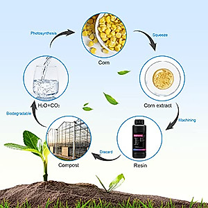 Uniformation PLA Plant-Based Resin Biodegradable UV Curing Resin 405nm for LCD 3D Printer, Low Odor,High Precision X15 Transparent, 1kg