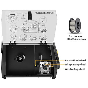DEKO Digital 200A MIG/MMA Welder, SYNERGIC DC Inverter Welding Machine,110V/220V Fully Digitally Control with Wire Brush,Earthing Cable,Electrode Holder,Welding Gun,Digital Panel