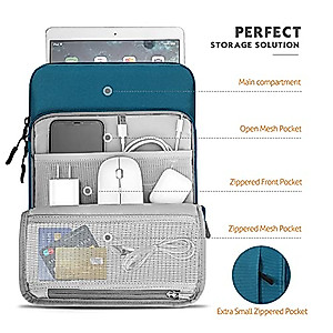 MoKo Laptop Sleeve Bag for 13.3-14 Inch, Notebook Carrying Case with Pocket Fits MacBook Pro M2 14" /13" M2/M1 Pro/M1 Max 14.2 2023-2021/Air 13.6" M2 2022, Surface Pro 9/8 13", Peacock Blue