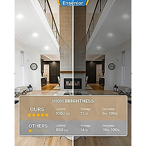 Ensenior 12 Pack 6 Inch Ultra-Thin LED Recessed Ceiling Light with Junction Box, 5000K Daylight, 12W 110W Eqv, Dimmable Can-Killer Downlight, 1050LM High Brightness - ETL and Energy Star Certified