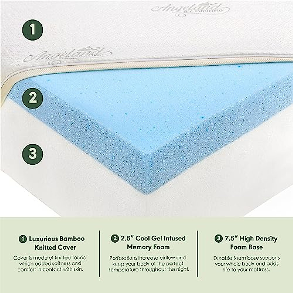 Furinno Angeland Luxury III Gel Infused Memory Foam Mattress/CertiPUR-US Certified/Pressure Relieving/Hypoallergenic, 10-Inch, Twin, White
