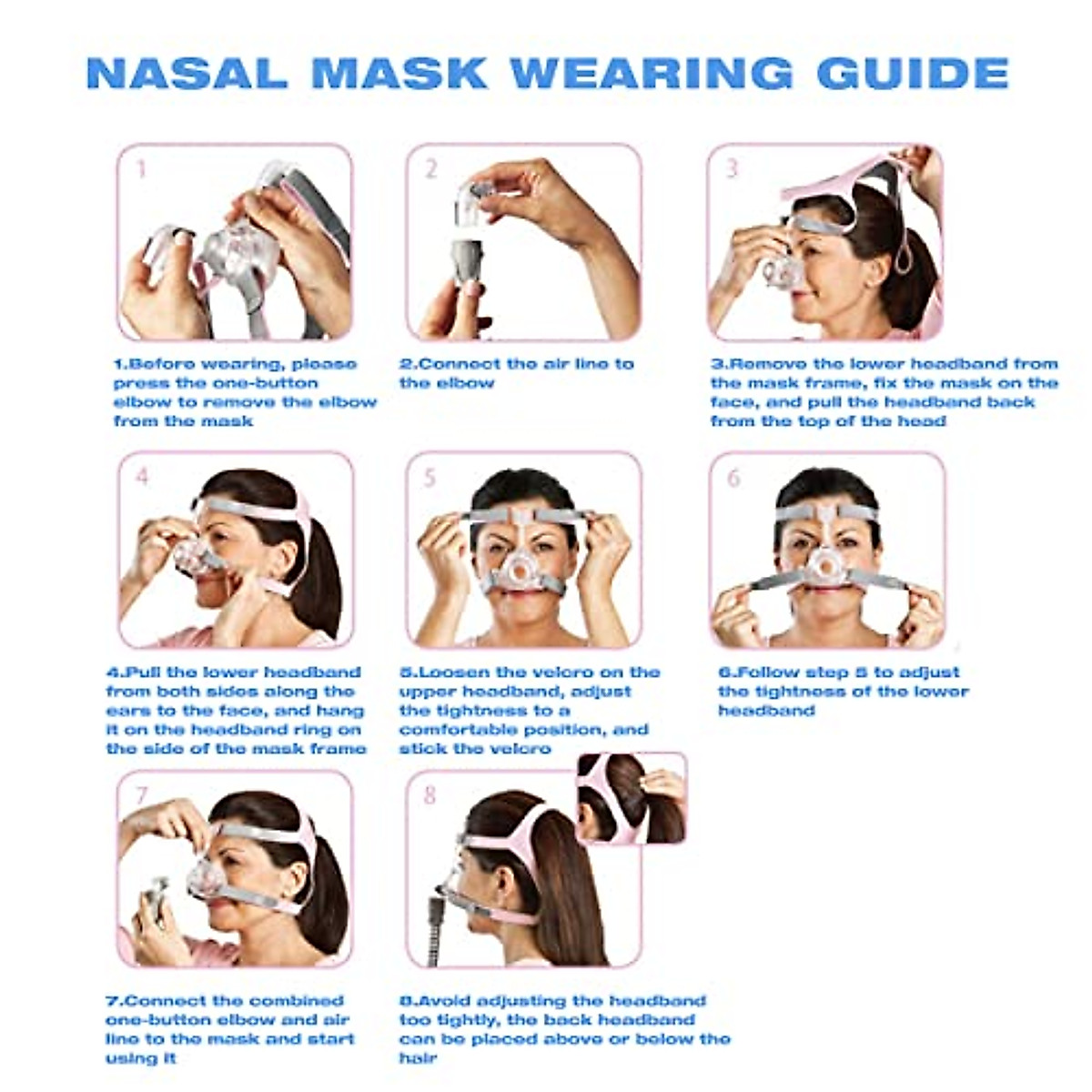 Cimenn Resmed Mirage Fx Mask Replacement Frame System, Nasal Guard Resmed Mirage Fx Headgear Replacement Breathing Machine Ventilator Accessory, Fit for ResMed Mirage FX Nasal Guard