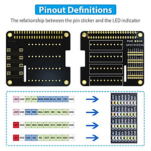 GeeekPi GPIO Screw Terminal Block Breakout Board HAT for Raspberry Pi, GPIO Expansion Board Breakout Module with GPIO Status LED for Raspberry Pi 4B/3B+/3B/2B/B+/Pi Zero W/Pi Zero 2 W