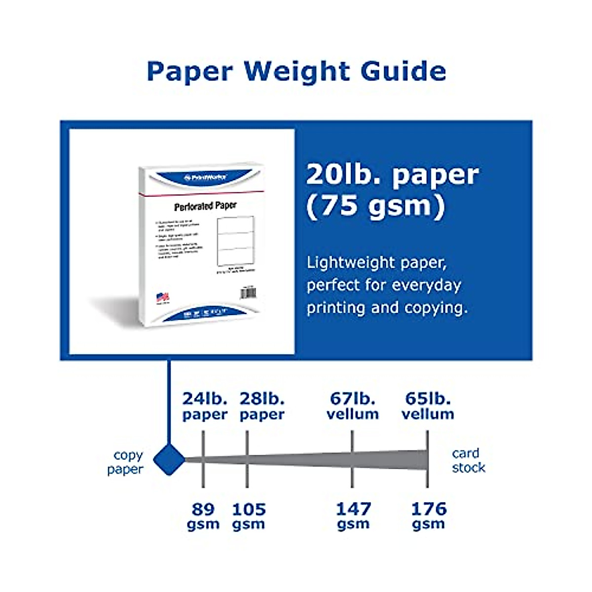 PrintWorks Professional Paper, 8.5 x 11, 20 lb, 2 Horizontal Perfs 3.66" and 7.33", 500 Sheets, White (04120)
