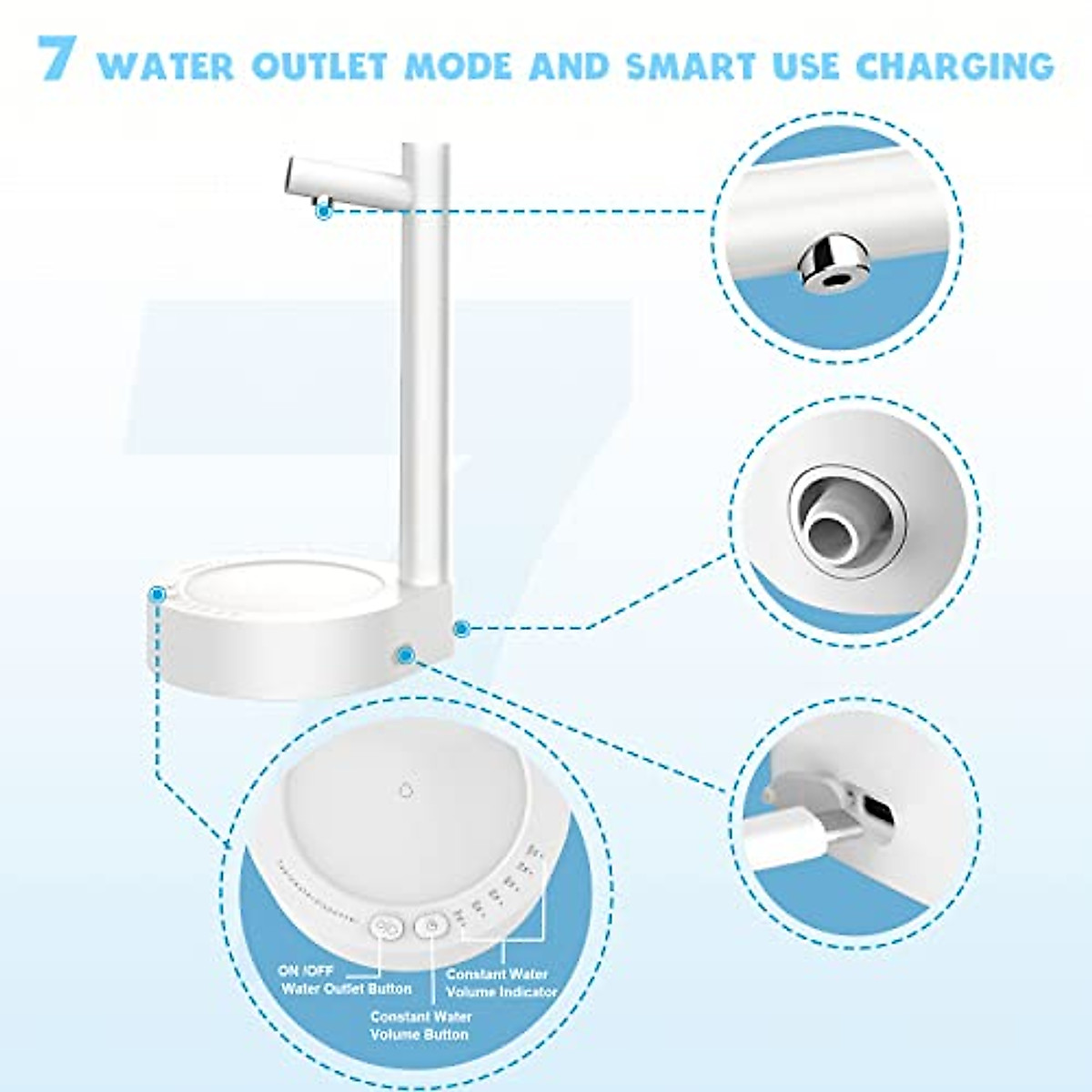 TOBTOC Desktop Water Dispenser for 5 Gallon Bottle, Bedside Water Dispenser with 7 Levels, Portable Water Dispenser Countertop with Bottle Cap and pH Strips, Smart Household for Home, Office, Outdoor