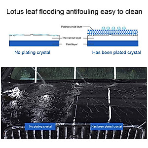 Autokcan Graphene Ceramic Coating, 10H Graphene Coating for Car Detailing, Advanced UV Technology Super High Gloss Anti-Scratch Hydrophbic Mirror Paint Sealant 7 Years Prorection