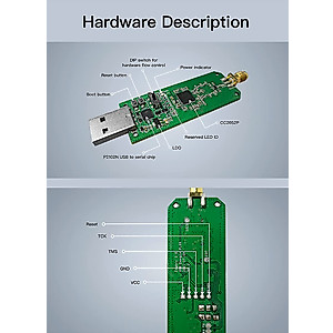 Wireless USB Dongle,Universal Zigbee Gateway Adapter with Antenna,for Home Assistant,Open HAB,etc,Zigbee 3.0 USB Dongle Plus