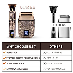 Ufree Professional Hair Clippers Set T Blade Hair Trimmers and Electric Shavers for Men Cordless Beard Trimmers, Hair Liners Clipper Electric Razor, Men’s Grooming Kit with 4 Guards