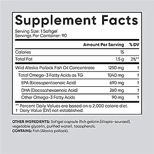 Sports Research Triple Strength Omega 3 Fish Oil - Burpless Fish Oil Supplement w/EPA & DHA Fatty Acids from Wild Alaskan Pollock - Heart, Brain & Immune Support for Men & Women - 1250 mg, 90 ct