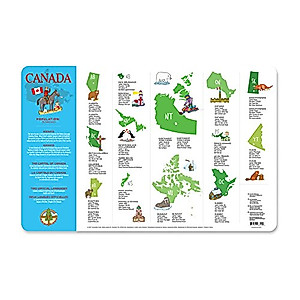 Crocodile Creek 2831-5 Canada 2-Sided Placemat, Red/Green/Blue