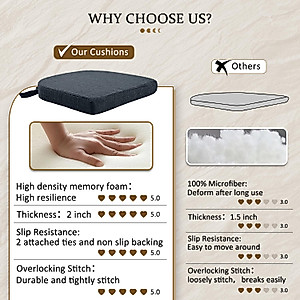 LOVTEX Chair Cushions for Dining Chairs 4 Pack - Memory Foam Chair Pads with Ties and Non-Slip Backing - Seat Cushion for Kitchen Chair 16x16x2, Navy