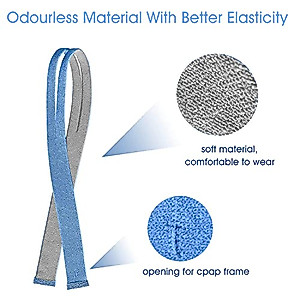 Resmed Airfit P10 Headgear Strap, Replacement CPAP Headgear Compatible with Resmed Airfit P10, 2 Elastic Straps and 4 Adjustment Clips