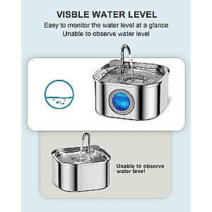 NautyPaws Cat Water Fountain, 3.2L/108oz Automatic Stainless Steel Pet Fountain Dog Water Dispenser with Super Quiet&Transparent Window Design- Ideal for Cats, Dogs and Multiple Pets - Dishwasher Safe