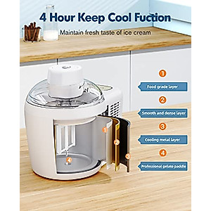 Ice Cream Maker Machine, Haimmy 700ml Automatic Electric Gelato Machine with 2 Modes, No Pre-Freezing Required, Keep Cool 4 Hours, Homemade Soft Serve Ice Cream Frozen Yogurt Sorbet Dessert Maker