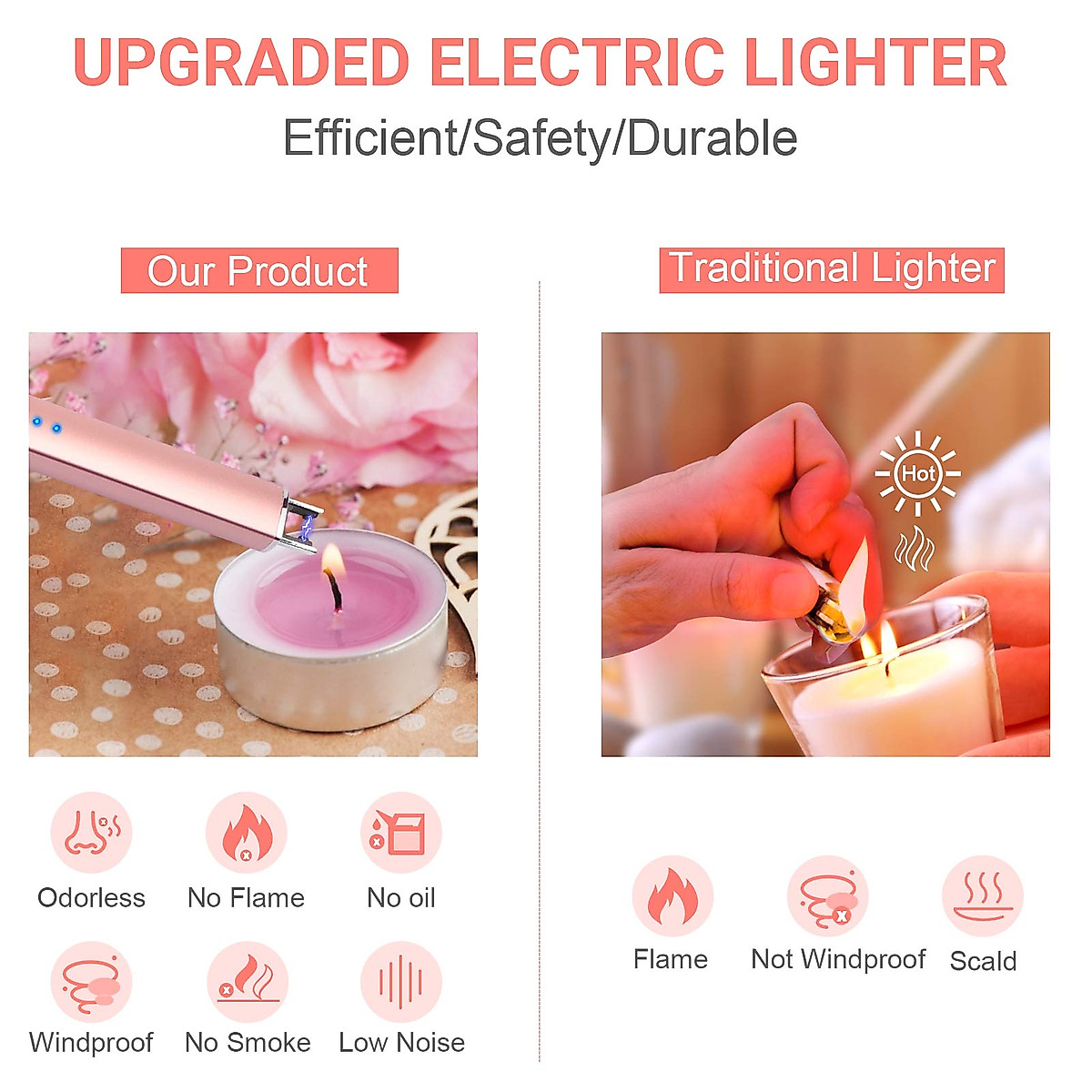 Electric Candle Lighter Plasma Arc Lighters with USB Rechargeable Battery Windproof & Flameless Retractable Head (Rose Gold)