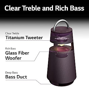 LG RP4G XBOOM 360 Omnidirectional Portable Bluetooth Speaker - RP4G Peacock Green