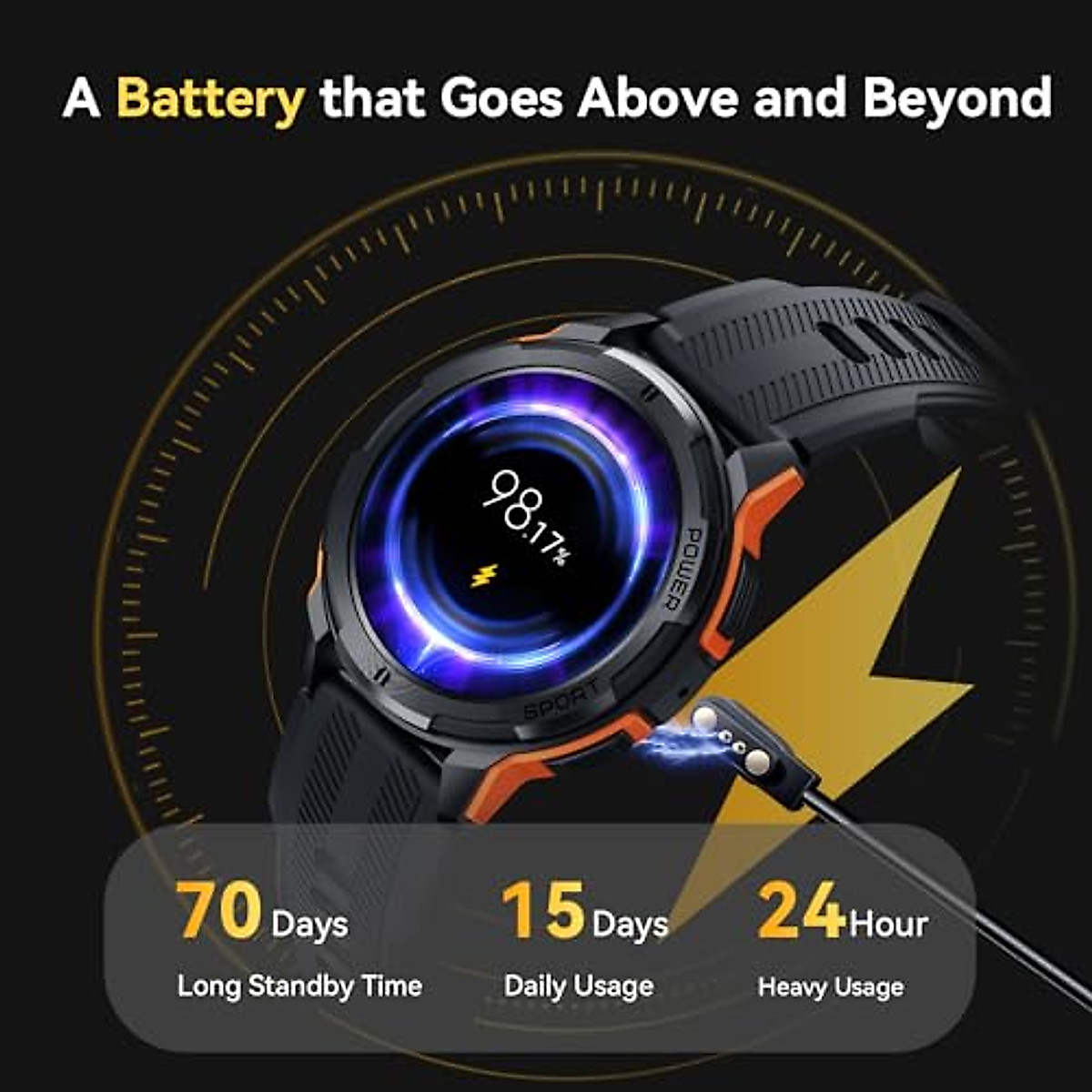 OUKITEL BT10 Military Smart Watch for Men(Answer/Dial),5ATM Waterproof Rugged Fitness Tracker Smartwatch,1.43'AMOLED HD Display,Tactical Sports Watch,123+Sport Modes,24H Health Monitor,for iOS/Android