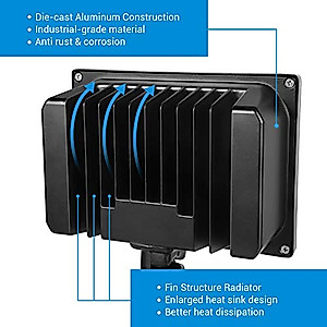 DEWENWILS 2-Pack 65W LED Flood Light Outdoor, IP65 Waterproof 6670 Lumen Super Bright(500W Halogen Equiv)Adjustable Knuckle Mount LED Security Light, 5000K Daylight for Yard, Garage, Garden, UL Listed