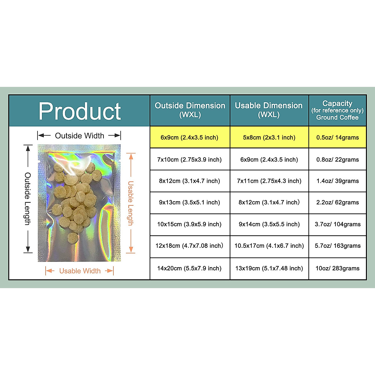 PABCK 100 Pieces 2.4x3.5 inch (Inside Size 2x3.1 inch) Front Clear Heat Seal Bags Open Packet Aluminum Foil Pouch for Packaging Candy Food Storage with Tear Notches