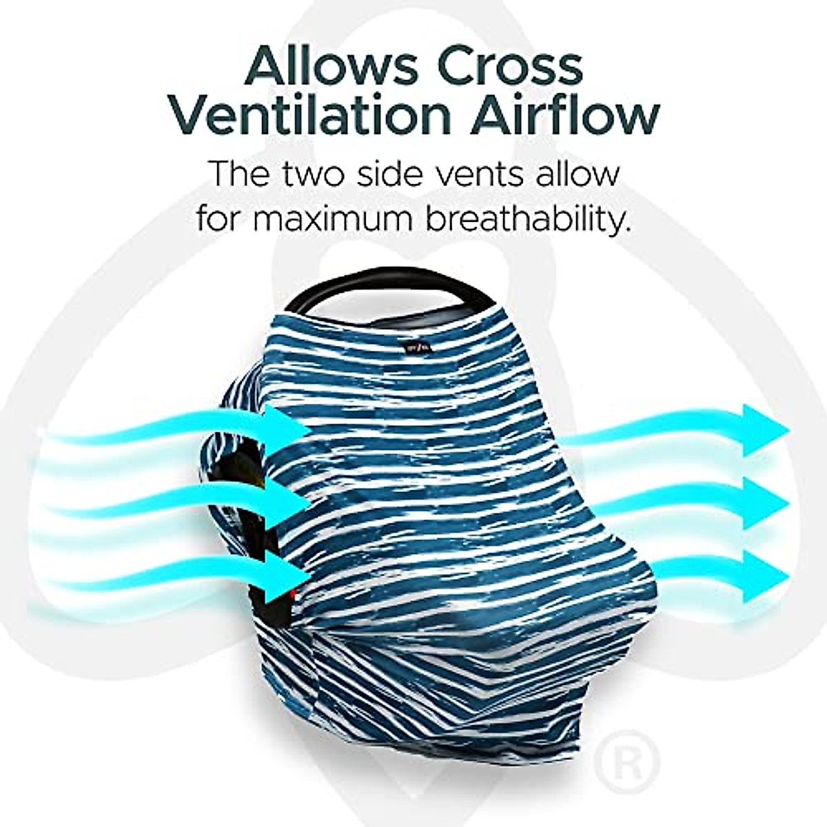 Luv Bug UPF 50 Baby Car Seat Covers with Side Vents, UV Protection, Breathable Breastfeeding Cover, Carseat Canopy for Babies (Palm Leaf)