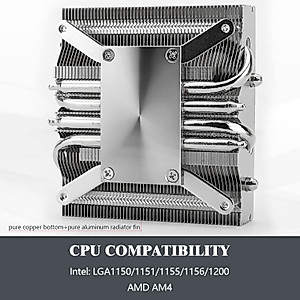Thermalright AXP90 X47 Low Profile ITX CPU Cooler, 47mm Height, TL-9015 Slim PWM CPU Fan, Computer ITX Heatsink Cooler, for AMD:AM4 AM5/Intel LGA1150/1151/1200/1700