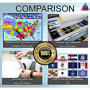 United States Map with State Flags Poster - Laminated 14x19.5 in. - Educational Poster, USA Map for Kids, Elementary Classroom Decorations, and Teacher Supplies