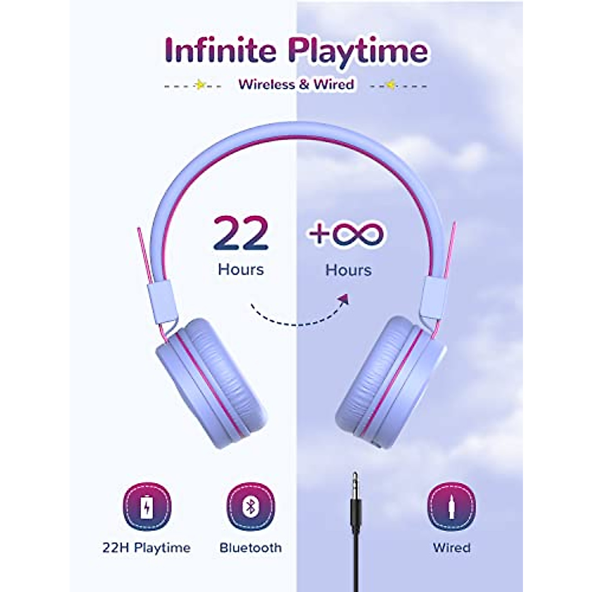 iClever BTH02 Kids Headphones, Kids Wireless Headphones with MIC, 22H Playtime, Bluetooth 5.0 & Stereo Sound, Foldable, Adjustable Headband, Childrens Headphones for iPad Tablet Home School, Purple