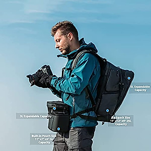 PGYTECH OneMo Camera Backpack 25L with Shoulder Bag for DJI AVATA,Mini 3 Pro, Mavic 3, Air 2S, FPV, Sony, Canon, Nikon, Drone, Mavic 2/Air 2, OSMO Action/Pocket, DSLR/SLR Mirrorless, Camera Tripod
