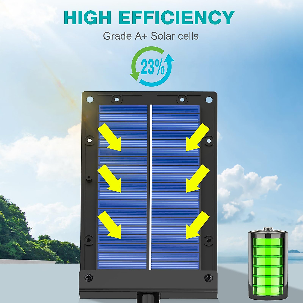 Solar Panel for Deer Feeder, 6V Solar Panel Outdoor Hunting Feeder Waterproof, Solar Power Battery Charger 6Volt with Mounting Bracket and Alligator Clip Design for Game Feeder
