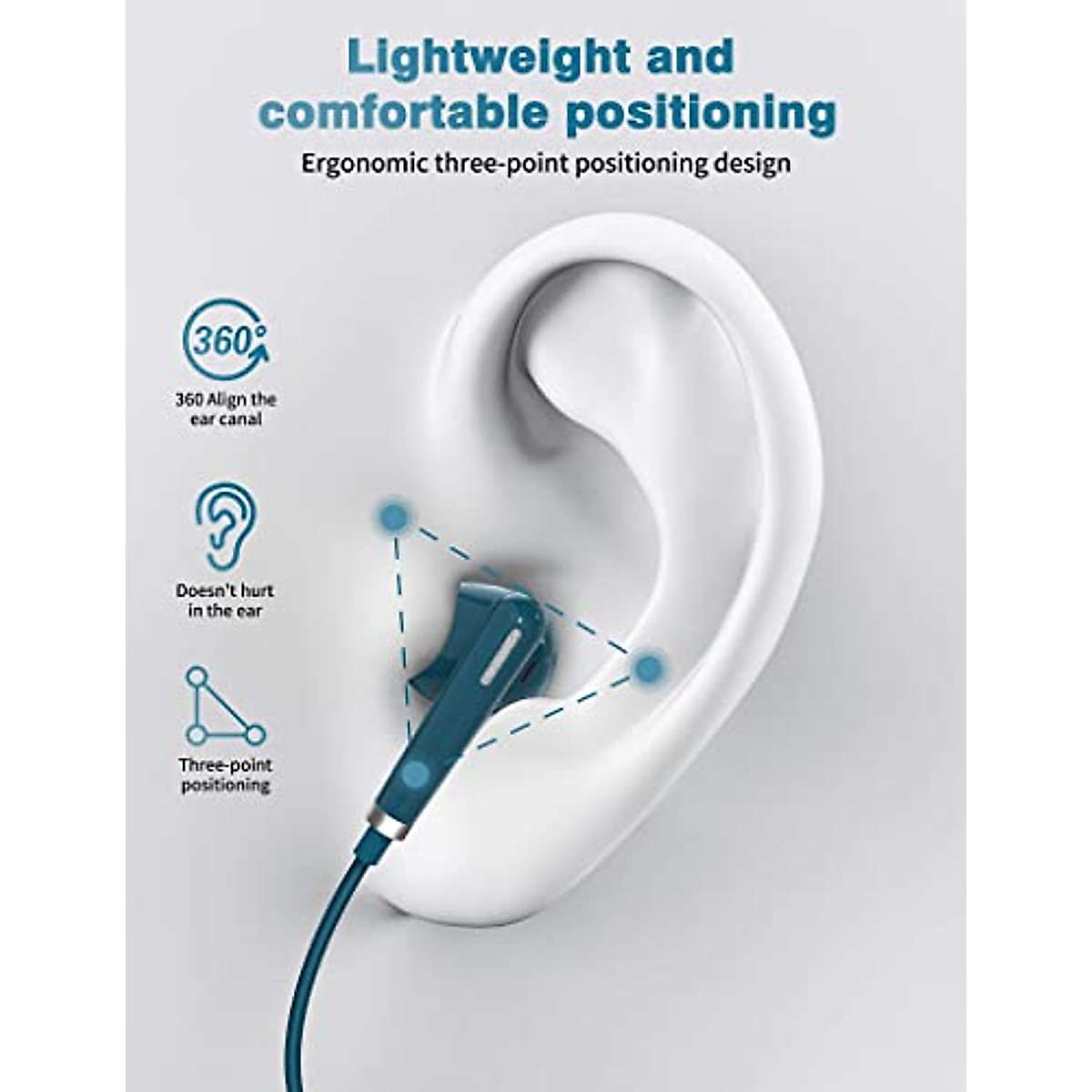 ACAGET 3.5mm Jack Headphones for iPhone 6S Plus 5S 5 SE, Wired Earbuds with Microphone Volume Control Noise Cancelling Earphones HiFi Stereo Headphone for Android Samsung Galaxy A14 A23 A03S A71 Blue