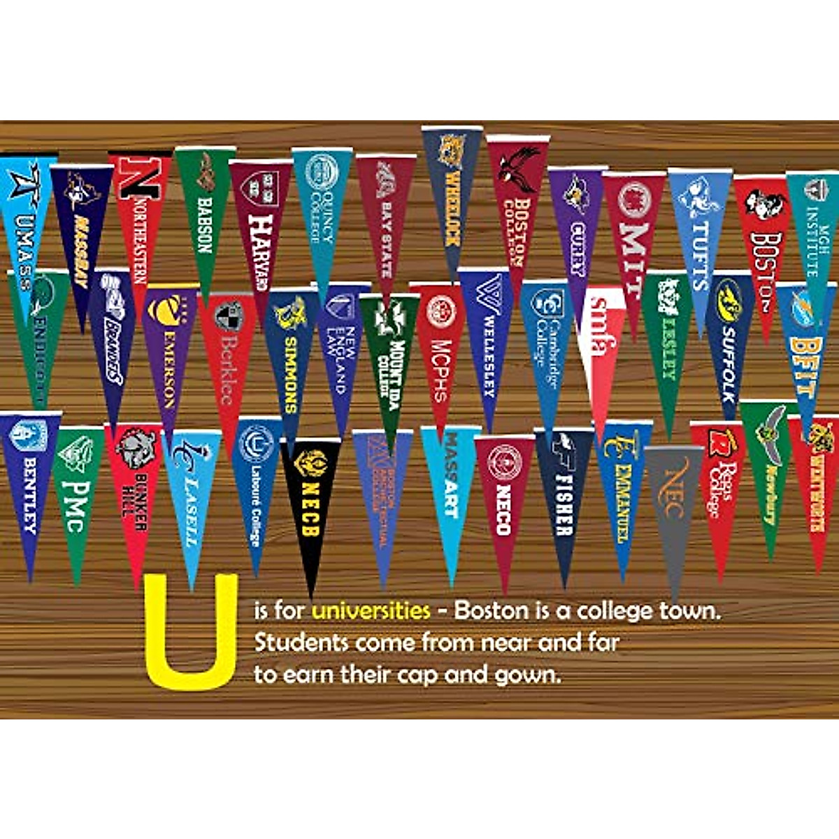 B is for Boston (Alphabet Cities)