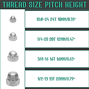 Piutouyar Acorn Cap Nuts Hex Nut 1/4-20, 304 Stainless Steel 18-8 Hex Dome Cap Nut (20Pcs)