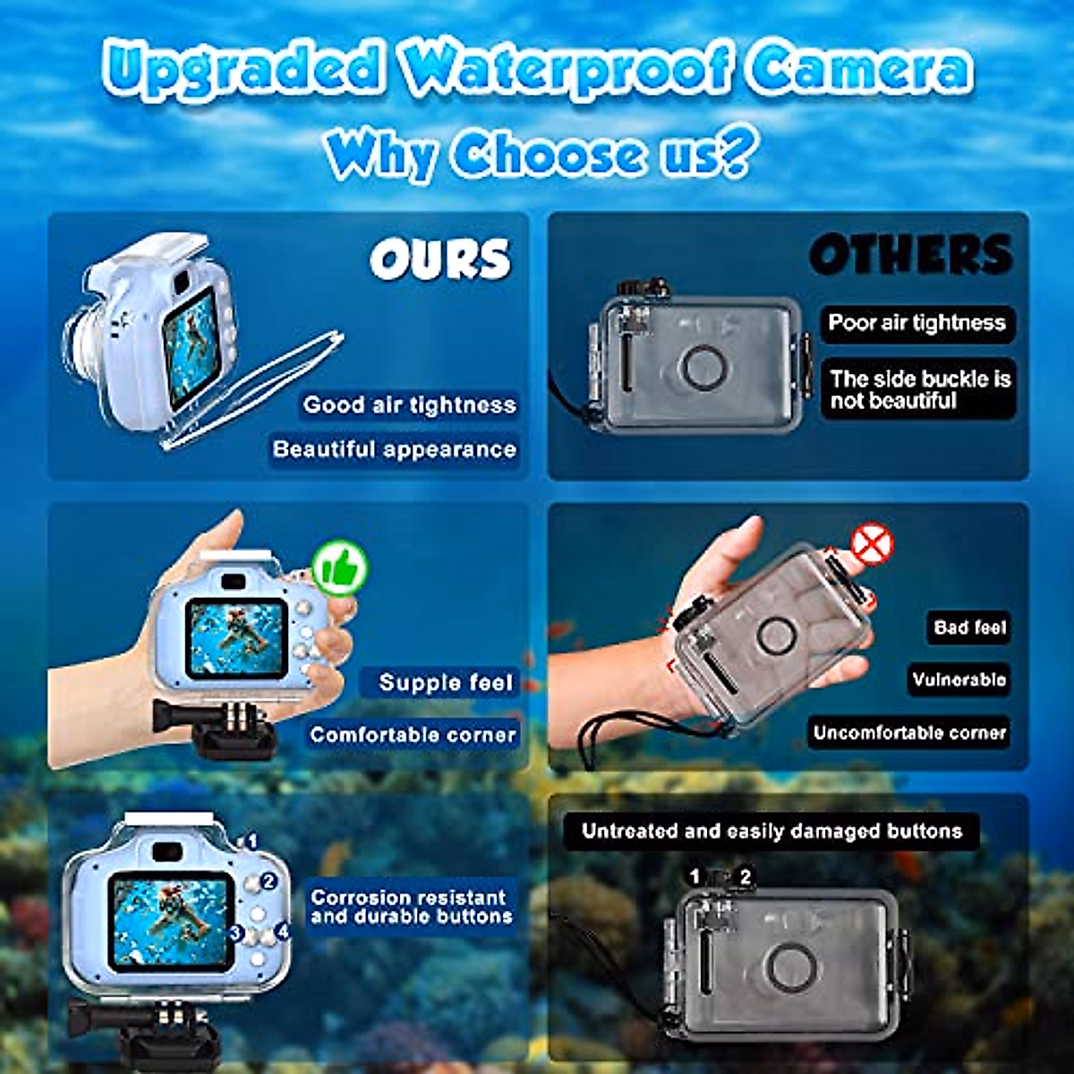 Dylanto Upgrade Kids Waterproof Camera Christmas Birthday Gifts for Girls Age 3-12 Children Digital Camera Underwater, HD Video Toddler Camera Toy for 5 6 7 8 9 10 Year Old Boys (Blue)