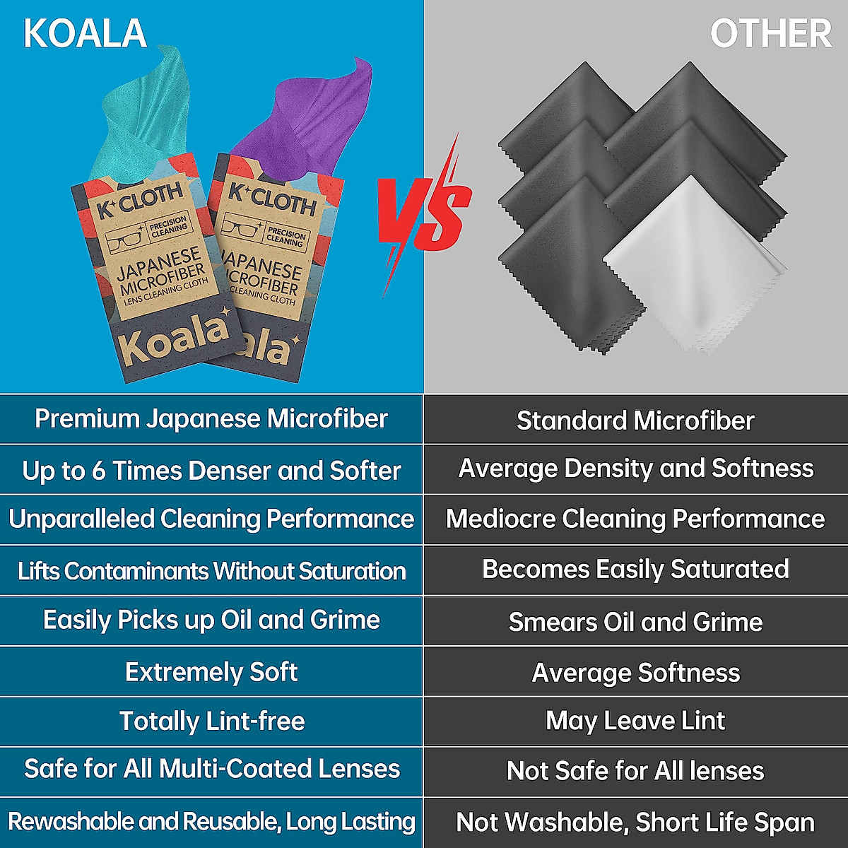 Koala Lens Cleaning Cloth | Japanese Microfiber | Glasses Cleaning Cloths | Eyeglass Lens Cleaner | Eyeglasses, Camera Lens, VR/AR Headset, and Screen Cleaning | Blue & Purple (Pack of 2)