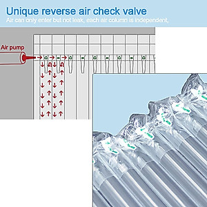 Bubble Cushioning Wrap Roll, 19.7 inch x144 Feet, Inflatable Air Pillow Column Wrap for heavy duty Packing and Moving, Large Bubble Wine Bottle Protector Breakable Shipping Supplies with Free Pump