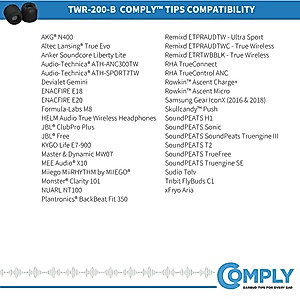 COMPLY TWR-200-B TrueGrip Pro Earbud Tips for Soundpeats H1, Truengine III, Devialet Gemini, Master & Dynamic MW07, Soundpeats T2, and More Earphones, Black (Medium, 3 Pairs)