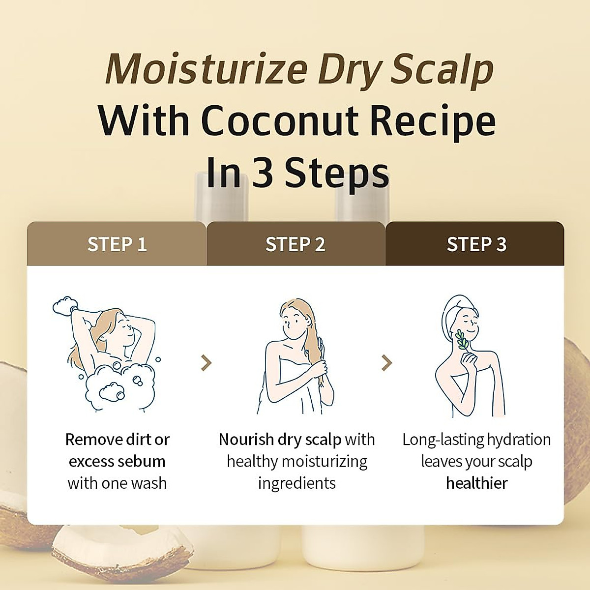 Karl&Hans Botanic Gourmand Coconut Vegan Shampoo Organic - Sulfate-Free, Moisturizing, Nourishing Shampoo with Coconut Oil&Natural Flower Extracts for Dry and Damaged Hair and Scalp Repair, 13.2 fl oz