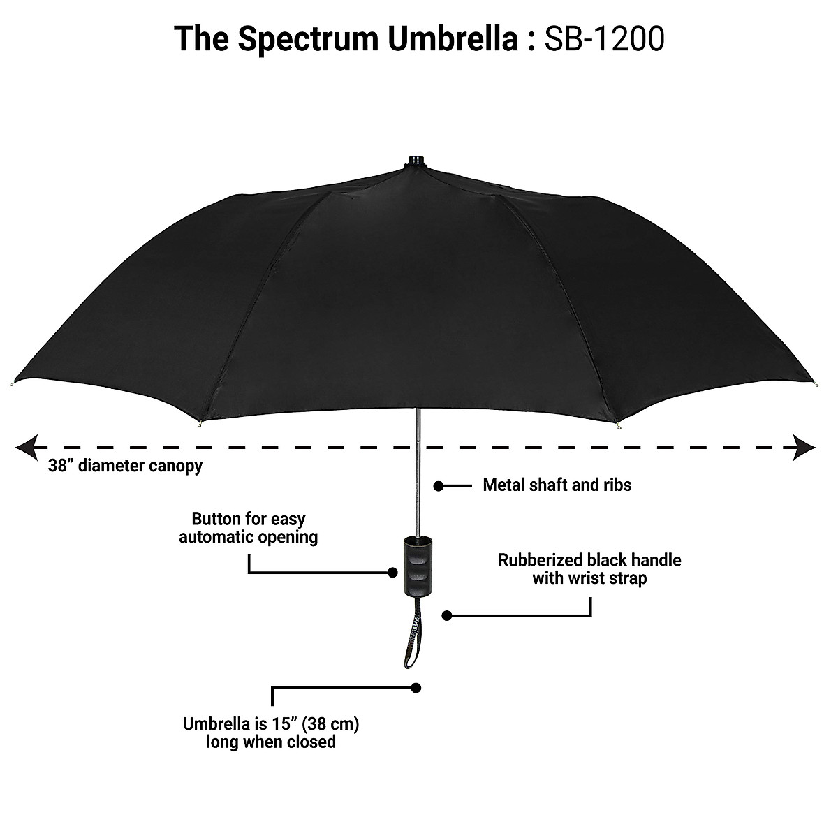 STROMBERGBRAND UMBRELLAS Spectrum Popular Style 16" Automatic Open Umbrella Light Weight Travel Folding Umbrella for Men and Women, (Black)