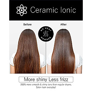 Powerful 2200w Ionic Hair Dryer, Fast Drying Professional Salon Blow Dryer, JOHN Blast Turbo 6900