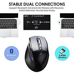 SANWA Ergonomic Wireless Mouse, Bluetooth & 2.4GHz Modules, LED Screen, 6 Programmable Buttons, Rechargeable, Compatible with Windows, Mac, iPad, Android