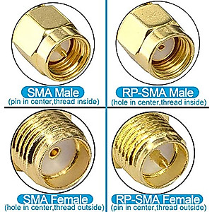 Boobrie SMA RF Coaxial Coax Adapter SMA Female (No Pin) to RP-SMA Male (No Pin) Antennas Connector for WiFi Antenna,FPV Drone Security Camera,Signal Booster,LTE Router 2-Pack