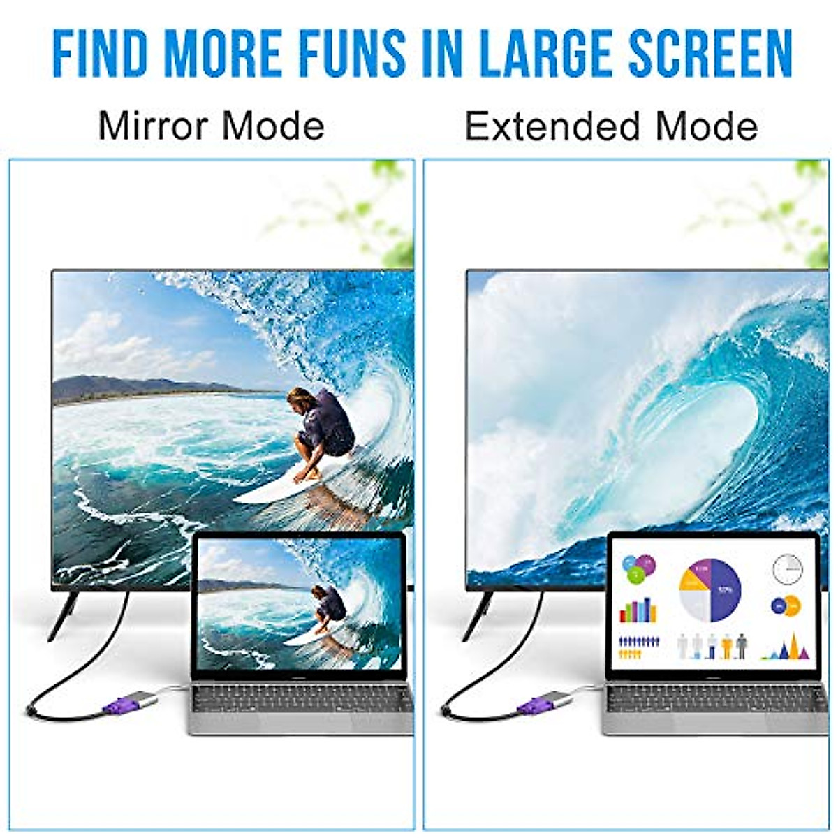 Halsouy VGA Cable, VGA to VGA 15 Pin Male to Male Monitor Cable (3 feet)