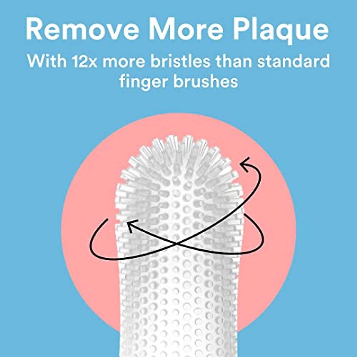 Jasper 360º Dog Toothbrush, Cat Toothbrush, Dog Tooth Brushing Kit, Dog Teeth Cleaning Kit, Dog Dental Care, for Use with Dog Toothpaste and Cat Toothpaste, 2-Pack Clear