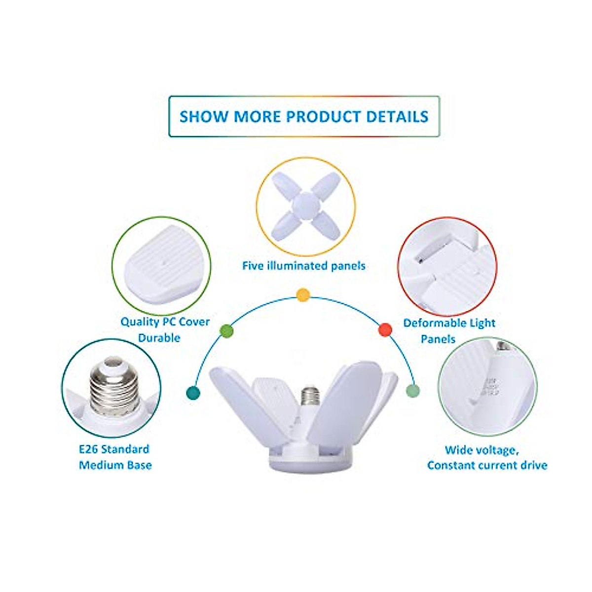 CESAILT LED Garage Lights Bulb 4 Pack, 60W Garage Lights Ceiling, 6000LM Garage Lighting, E26 Daylight Lamps with 4 Deformable Panels for Garage, Workshop, Basement, auto Shops Etc.