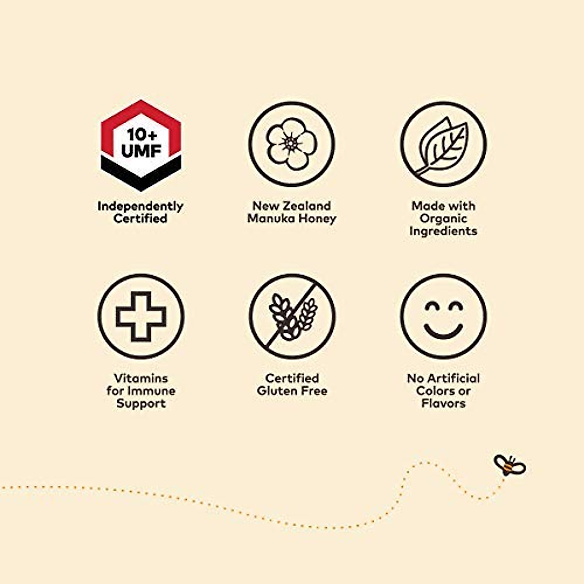 COMVITA Kids Nighttime Soothing Natural Syrup, UMF 10+ Manuka Honey, Vitamin C, D & Zinc, Chamomile Extract, Grape Flavor 4 oz