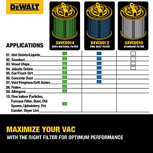 DeWalt DXVC6914 HEPA Cartridge Filter,Fit for 6-16 Gallon Wet/Dry Vacs,Compatible with DXV06P DXV09P DXV10P DXV10S DXV12P DXV14P DXV16P DXV16PA DXV16S,Other Recommend DXV09PA DXV10PL DXV10SA DXV10SB