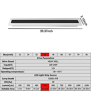 Long Wall Lamp Modern LED Waterproof IP65 Outdoor Wall Mount Lighting Fixture Garden Porch Sconce Lantern Sconces Luminaire/Bedroom Bedside Licht (Cold White, 40inch)