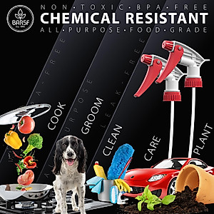 Premium Replacement Trigger Sprayer Top, NBR Gasket - Superior Hydrocarbon Resistance - Ideal for Auto Detailing & Industrial Cleaning, 28/400 Neck, 2-Pack