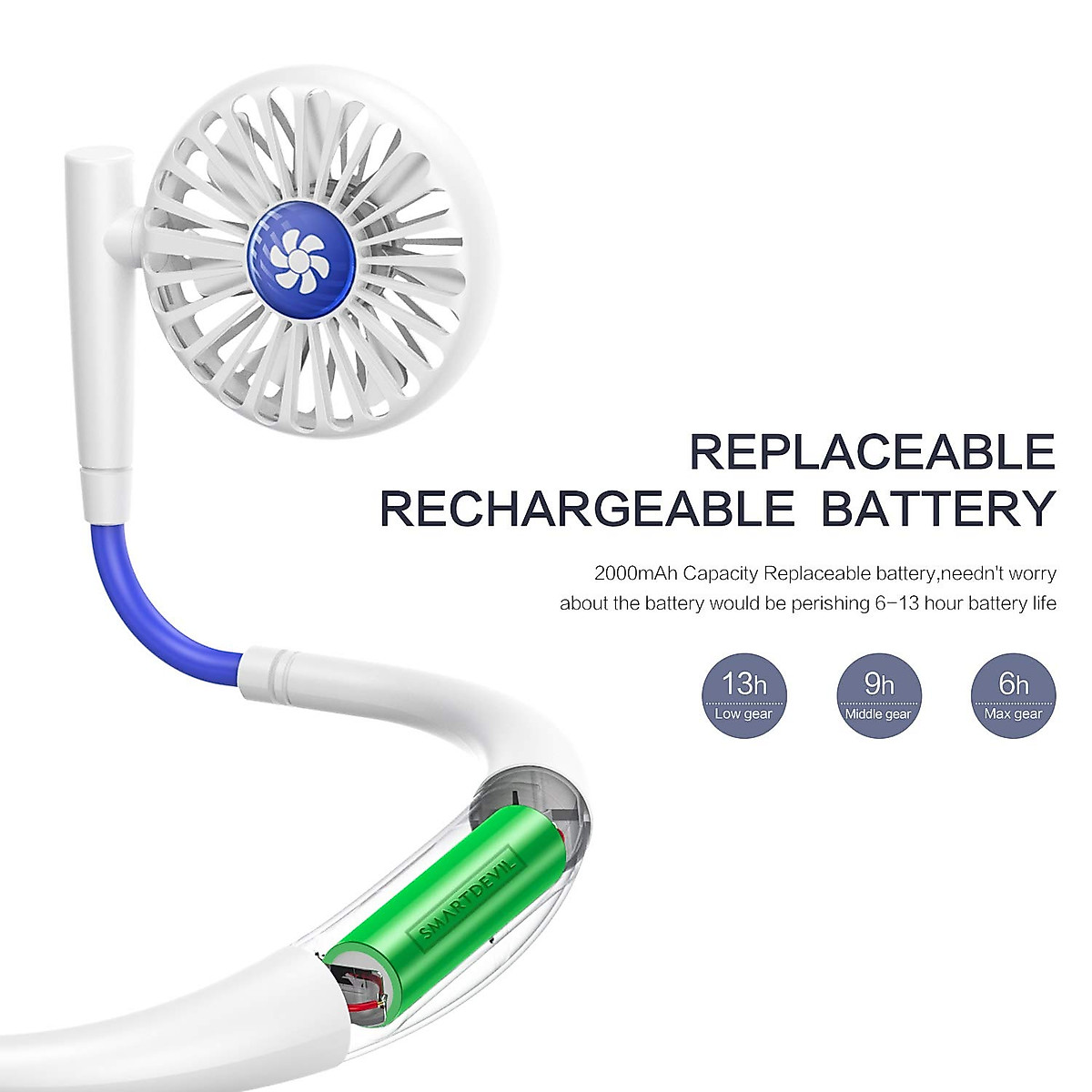 SmartDevil Portable Neck Fan, 360°+180° Adjustment Rechargeable Battery Operated Sport Fan, 3 Speeds Personal Hands Free Wearable Neck Fan, Strong Wind, for Home Office Traveling (White)