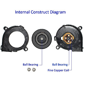 SoundOriginal 12V DC Brushless Blower Cooling Fan 50x50x15mm,for 3D Printer Humidifier Aromatherapy and Other Small Appliances Series Repair Replacement (12v Dual Ball Bearing 2pack)